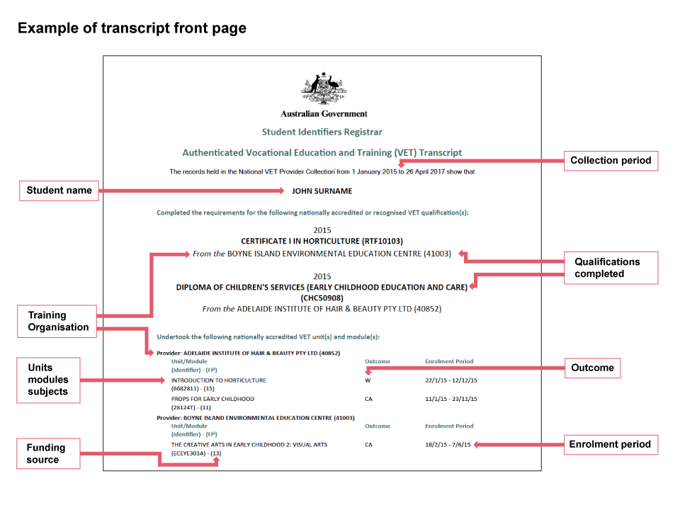 USI Transcripts Now Available To Employers PARCOR RTO 7076